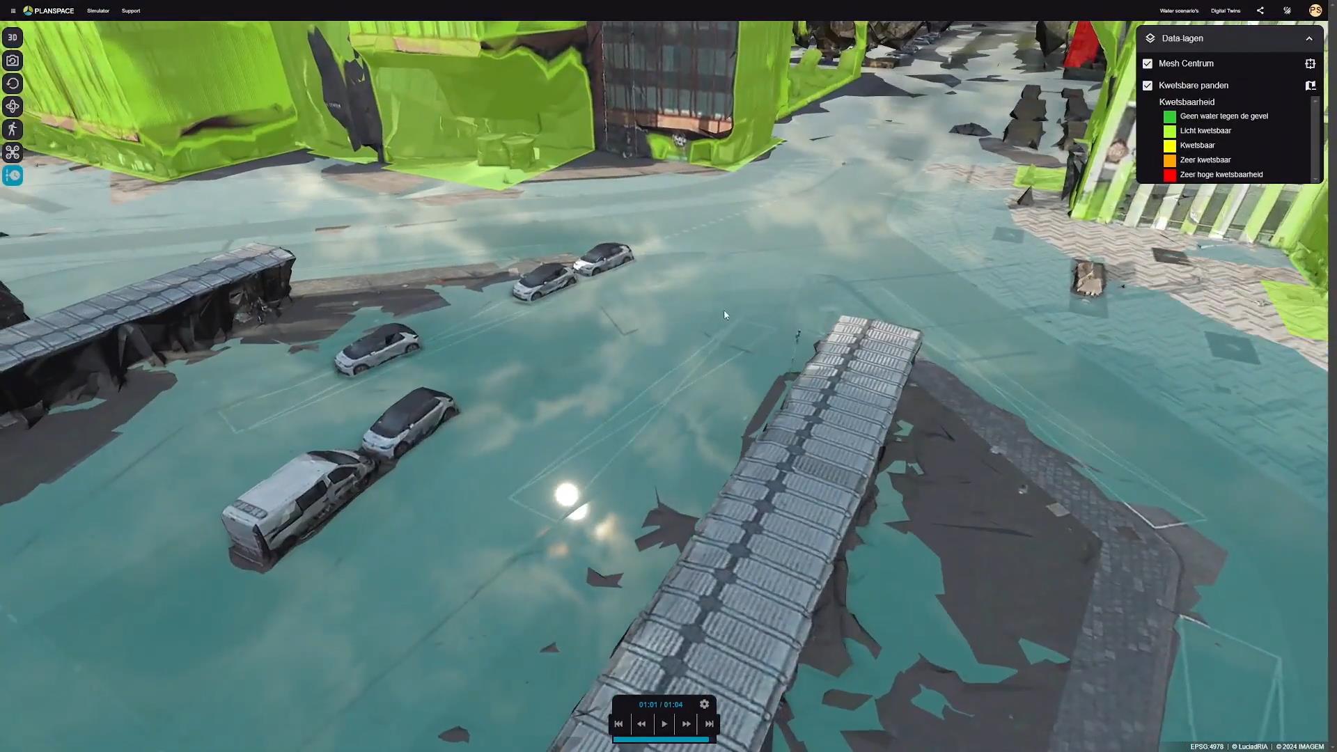 Theme Digital Twins - DMI ecosystem